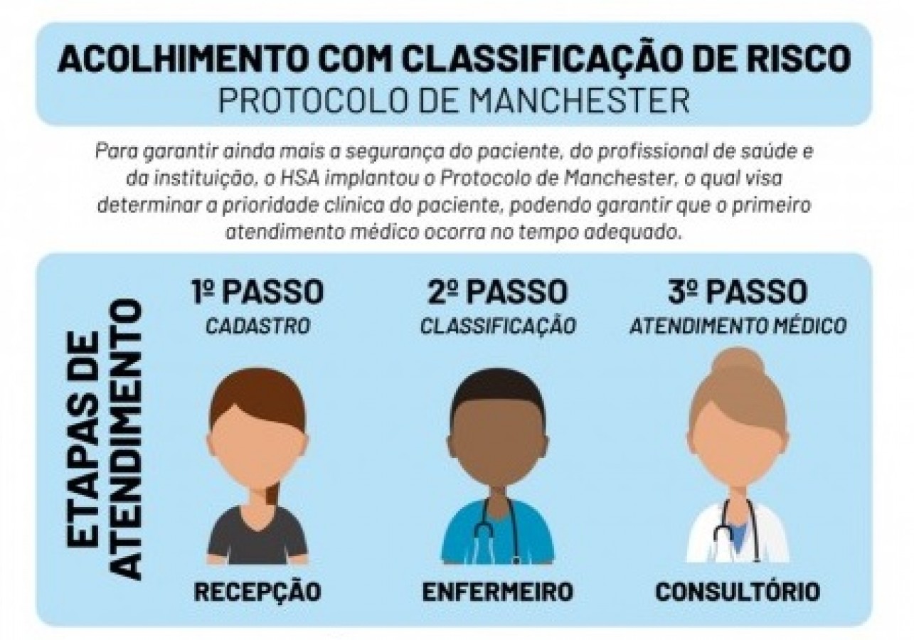 Urgência e Emergência do Hospital de Tapejara implanta Protocolo ...